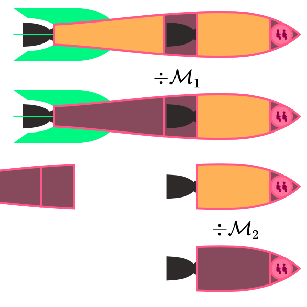 Tsiolkovsky's rocket equation